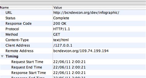 Javascript SVG Not Drawing On Safari Stack Overflow