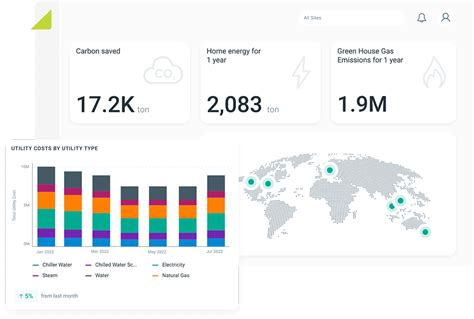 portfolio benchmarking basics switch automation