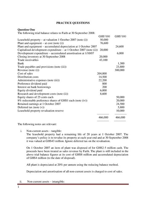 Assignment Publication Questions Warning Tt Undefined Function 32 Practice Questions