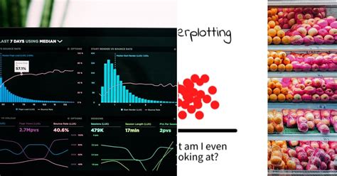 List Eda Plots Curated By Nick Commijs Medium