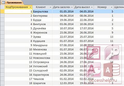 База данных Access Гостиница Базы данных Access