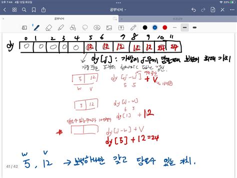 Part 동적프로그래밍 DynamicProgramming 가방문제 냅색 알고리즘
