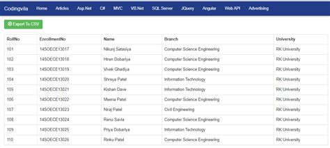Export Data to CSV File Using ASP.NET MVC | Codingvila