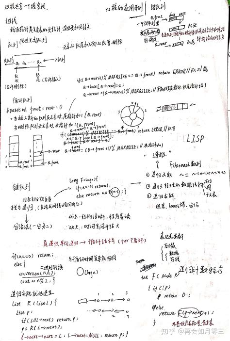 数据结构复习一：链表与栈 知乎