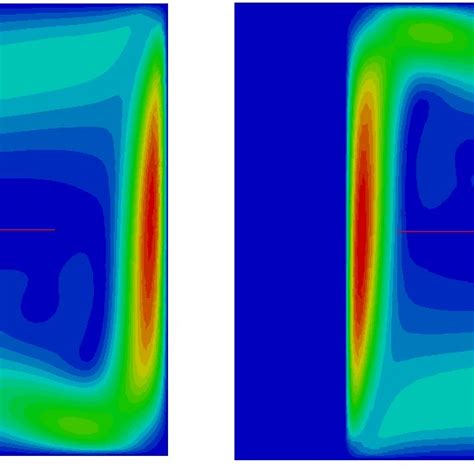 Mesh For The Body Fitted Approach Figure 2 Mesh For The Download Scientific Diagram