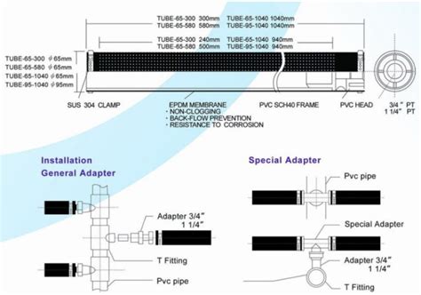 Fine Bubble Tube Diffuser For Wastewater Treatment