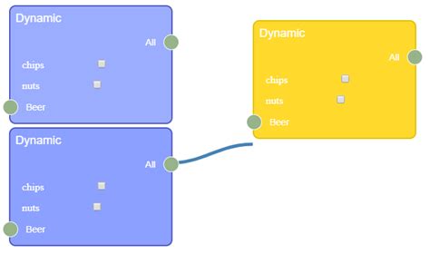 Unable To Remove Connections On Removing Socket Issue Retejs Rete GitHub