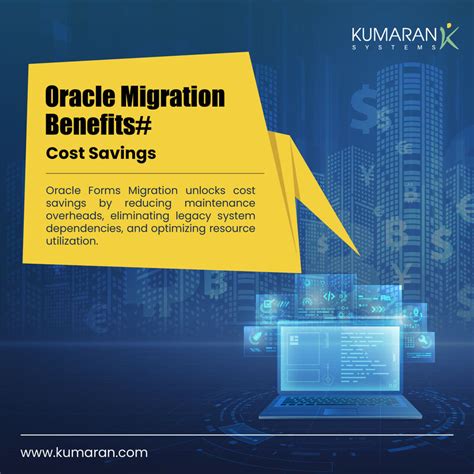 How Oracle Forms Migration Boosts Efficiency Kumaran Systems Posted