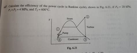 Solved Calculate The Efficiency Of The Power Cycle A Chegg