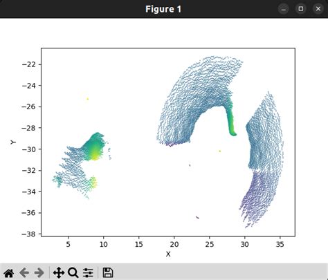manipulating the scan buffer of a lidar isaac sim nvidia developer
