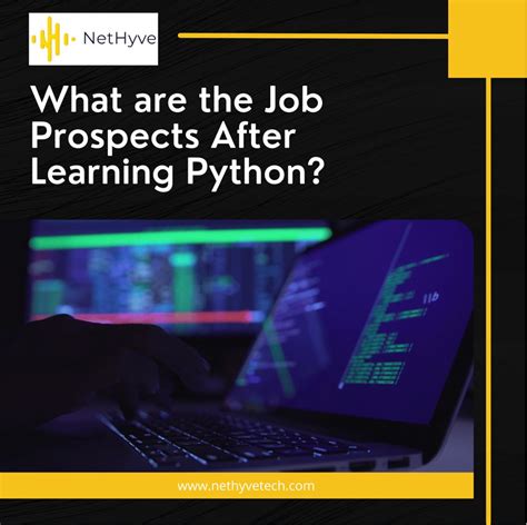 Nethyve Technologies On Linkedin Techcompany Technology Python Pythondeveloper Business