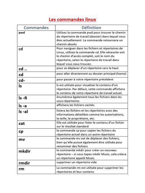 Les Commandes Linux Pdf Les Commandes Linux Pdf