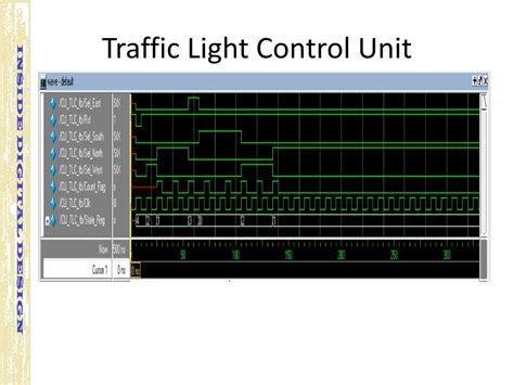Ppt Digital System Design Asmd Based Design Powerpoint Presentation Free Download Id 3886510