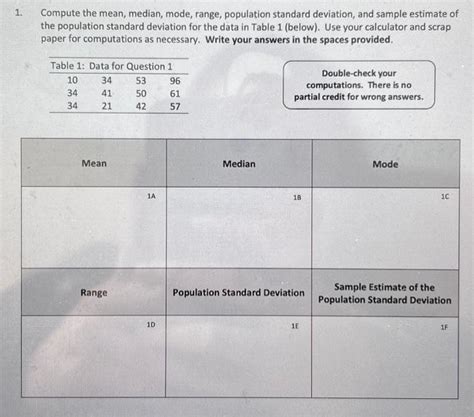 Solved Compute The Mean Median Mode Range Population