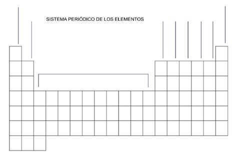 Tabla Periódica Muda Pdf