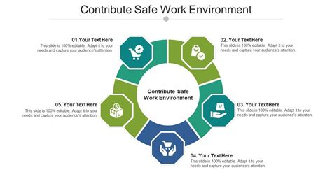 Top 10 Safe Environment Powerpoint Presentation Templates In 2025