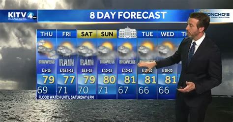 Thursday Evening Weather Forecast Kona Low Storm Moves In With Rains