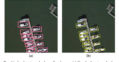Figure 2 From Object Detection Based On Global Local Saliency