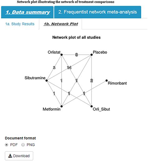 Metainsight An Interactive Web‐based Tool For Analyzing Interrogating