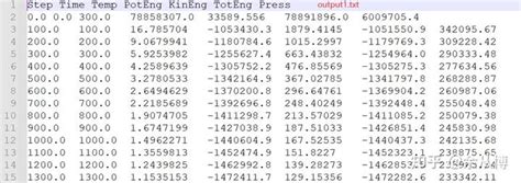 Lammps Log文件数据提取的python实现(通用) 知乎 Lammps Log文件数据提取的python实现(通用) 知乎