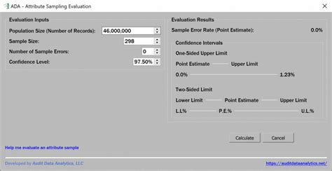 Political Polling Precision Differences Survey Sampling Vs Attribute