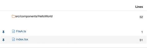 ts and tsx files are not getting analysed by sonarqube via github