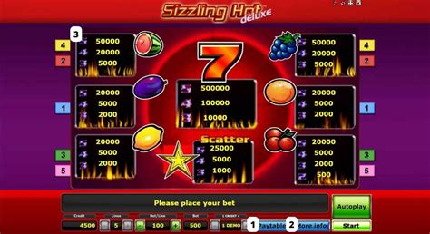 Automat Sizzling Hot Deluxe Online Zdarma Klikni A Hraj Vyhraj Cz