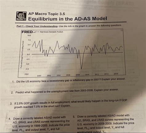 Solved AP Macro Topic Equilibrium In The AD AS Model Chegg