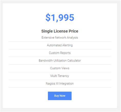 Nagios Network Analyzer Pricing Cost And Pricing Plans