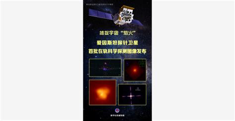 新华社权威快报 捕捉宇宙“焰火” 爱因斯坦探针卫星首批在轨科学探测图像发布 腾讯新闻