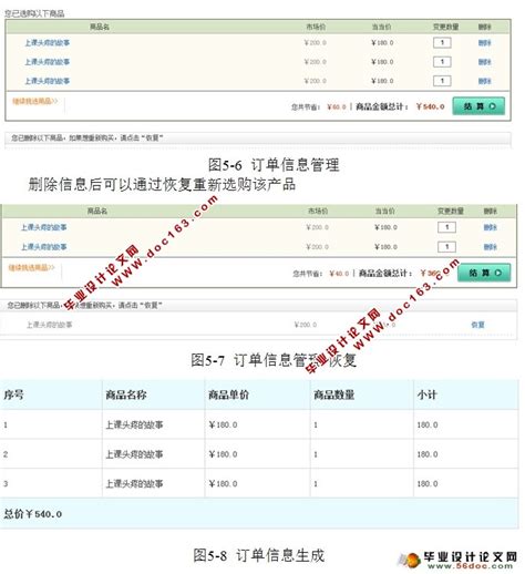 基于mvc模式的在线书店的设计与实现jspmysqljavaweb毕业设计论文网