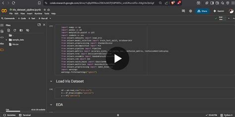Datascience Machinelearning Samsunginnovationcampus Irisdataset Ai Python Pca Modeling