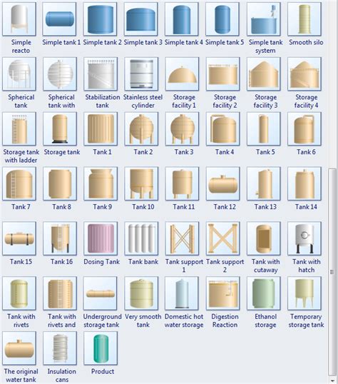 MECANICO ENGENHEIROS P ID Symbols