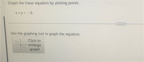 Solved Graph The Linear Equation By Plotting