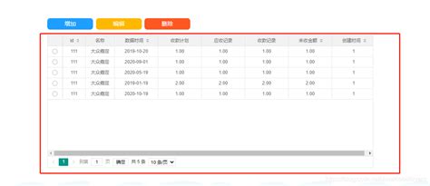 编程案例——layui的table表格并获取选中的数据、layui监控select下拉框并将隐藏的div显示layui 根据下拉框动态展示