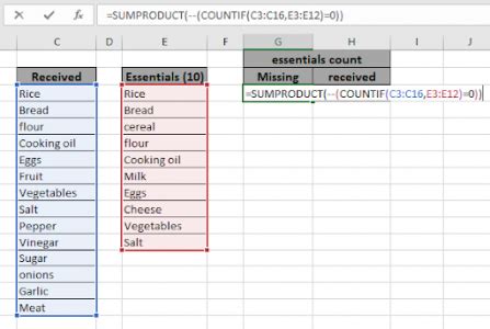 How To Count Missing Values In List In Excel