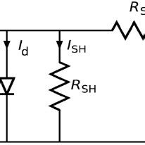 PV System Model Circuit With A Controlled Current Source Equivalent Download Scientific