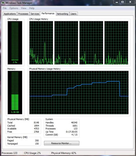 bug 1163 imagej doesn t release memory after closing an image