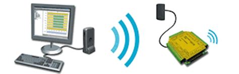 new paxton access net2 control units security info watch