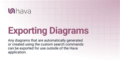 Exporting Diagrams Documentation