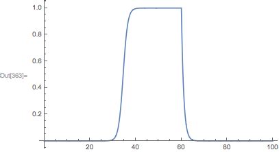 Differential Equations Transform An InterpolatingFunction Mathematica Stack Exchange