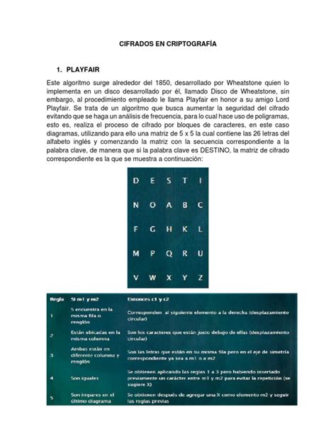 Cifrados En Criptografía Pdf Descargar Gratis Pdf Cifrado Clave