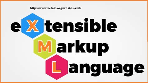 What Is XML Computer And Internet