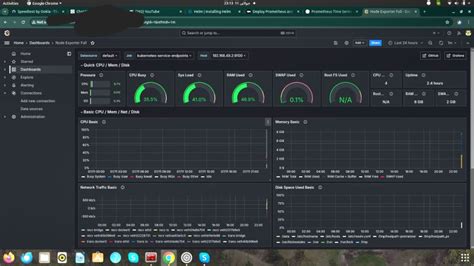 Muhammad Imran On Linkedin Successfully Kubernetes Prometheus
