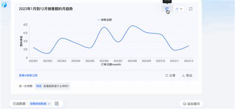 智能问数操作说明 智能商业分析 Quick Bi Quick Bi 阿里云帮助中心