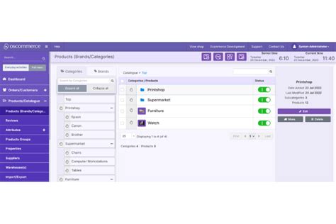 Oscommerce Hosting Kualo