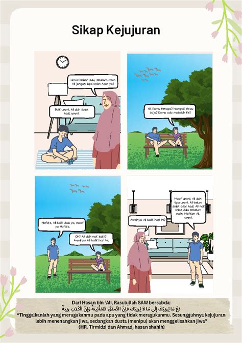 Sifat Sifat Mahmudah Awalnya Ali Balik Hari Ini Sikap Kejujuran Ummi Keluar Dulu Sebelum