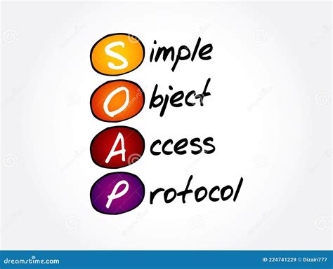 SOAP Simple Object Access Protocol Acronym Technology Concept Background Stock Illustration