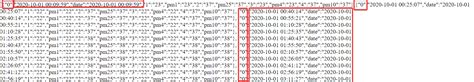 Html Why Display Block Margin Auto In Css To Display All The Css Code On The Web