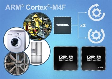 Toshiba Announces Two New Arm Cortex M4f Based Microcontrollers